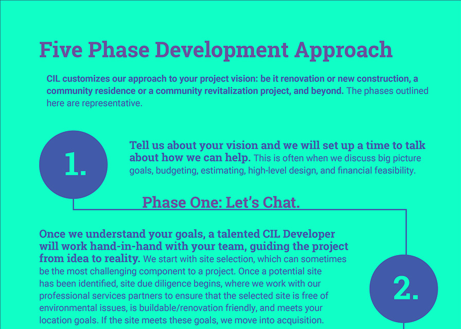 Five Phase Approach | CIL